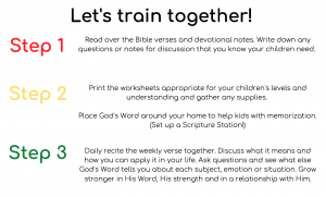 Bible Memory Verse Printables-Remember the Word - Forget Him Knot